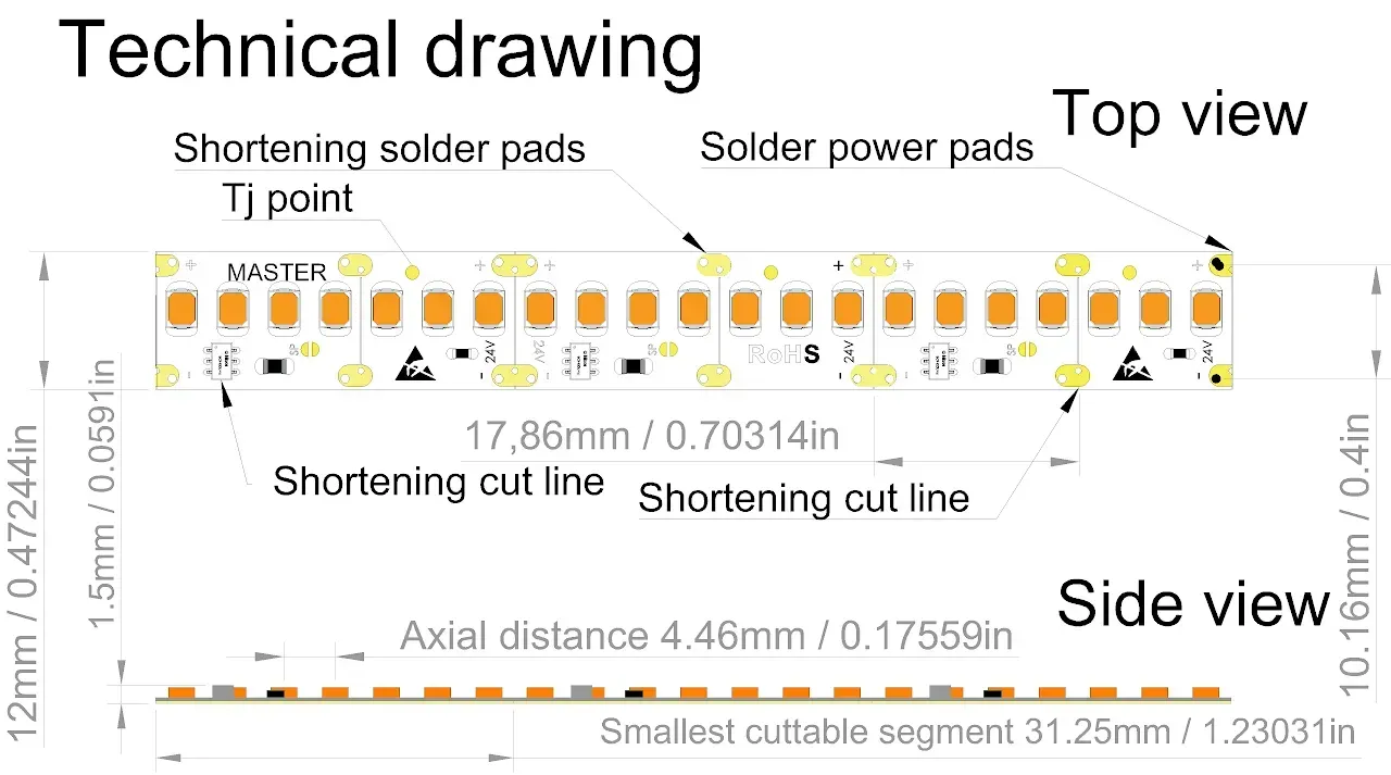 HD Power LED strips | MASTER.lighting