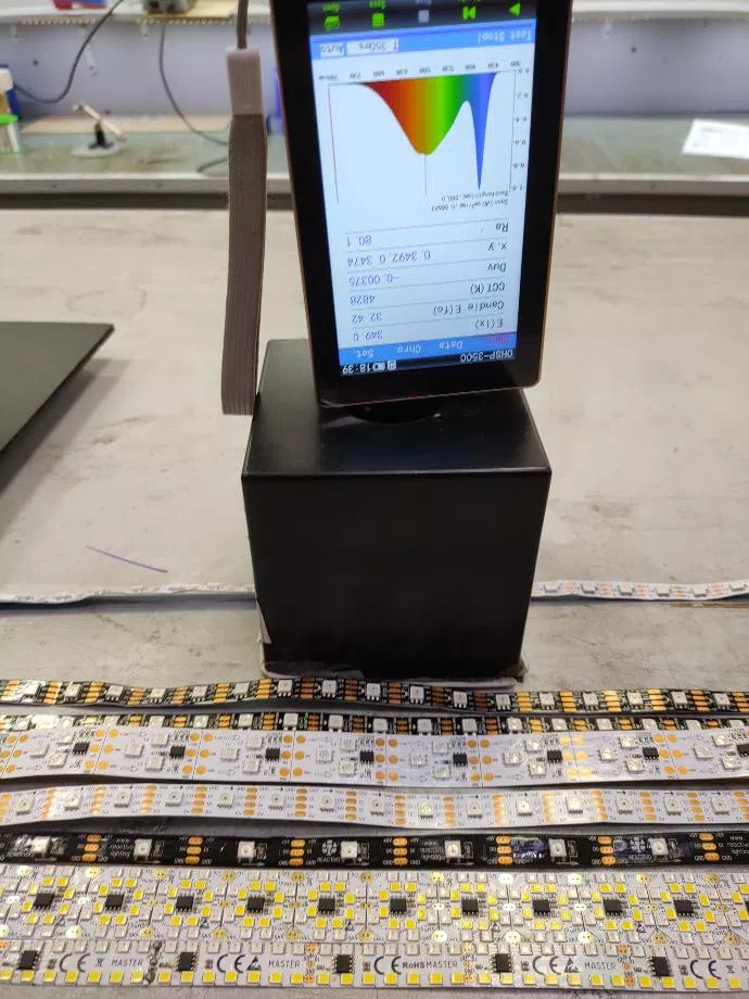 RGB LED performance compared | MASTER.lighting